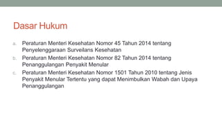 Sosialisasi Hasil penelitian Tim Gerak Cepat | PPT