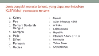 Sosialisasi Hasil penelitian Tim Gerak Cepat | PPTX