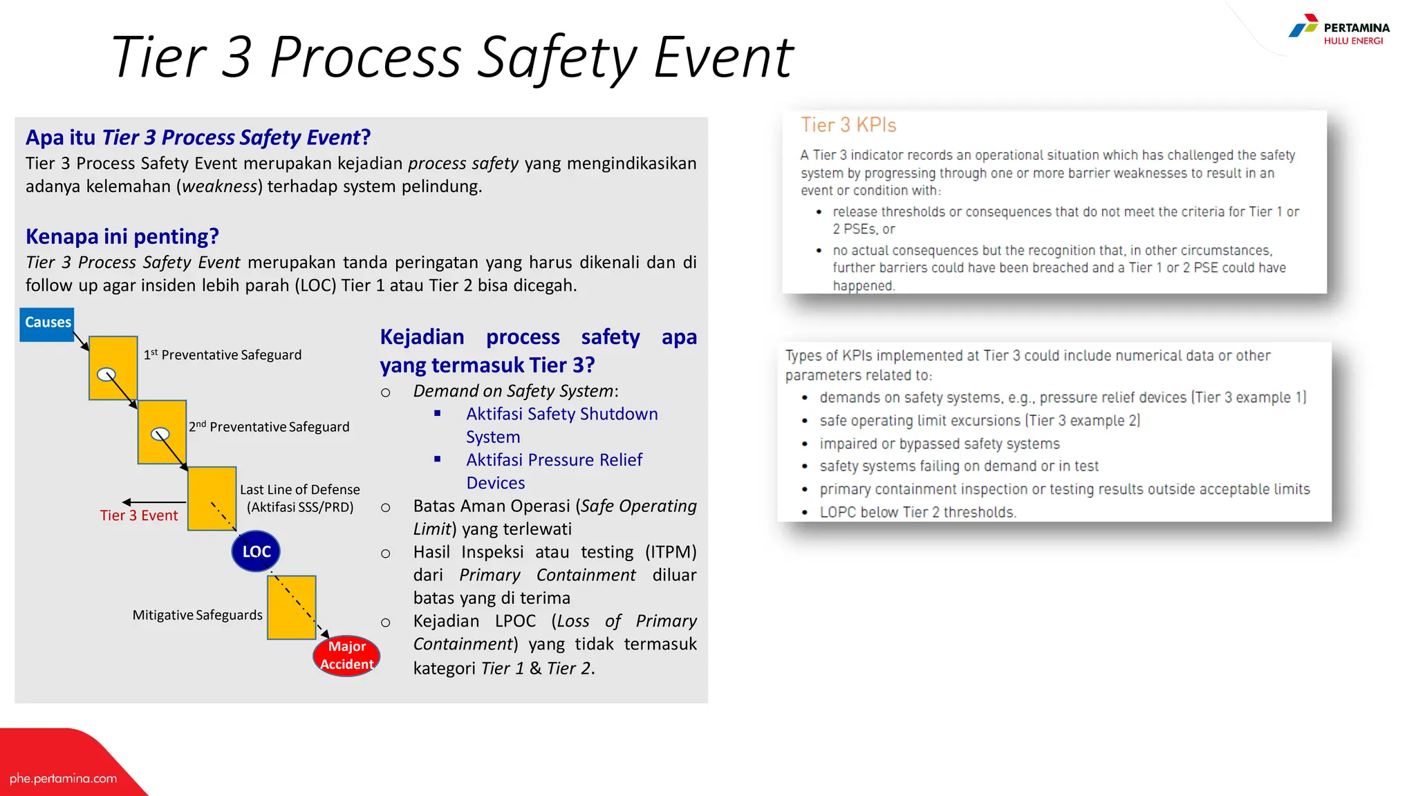 Sosialisasi TKI Pelaksanaan Process Safety Event_Rev.Arin.pdf