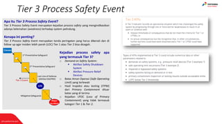 Sosialisasi TKI Pelaksanaan Process Safety Event_Rev.Arin.pdf