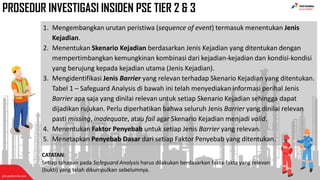 Sosialisasi TKI Pelaksanaan Process Safety Event_Rev.Arin.pdf