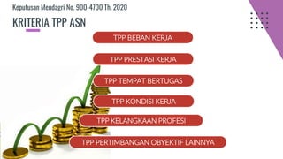Sosialisasi TPP.pptx