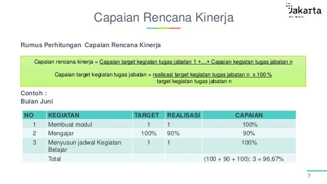 Sosialisasi TPP PPPK. rev-1.pptx