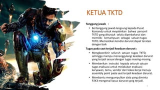 Sosialisasi Tupoksi Tim Kesiapsiagaan dan Tanggap Darurat | PDF