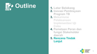 Sosialisasi Uji Coba BKS_ Kota Surabaya.pptx