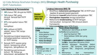 Sosialisasi Uji Coba BKS_ Kota Surabaya.pptx