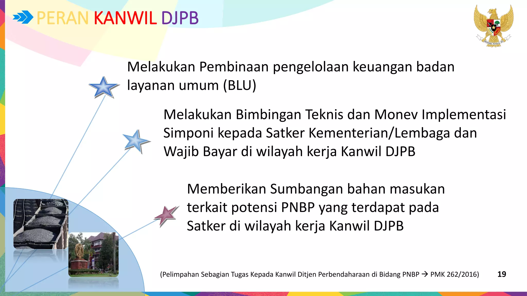 Sosialisasi undang undang nomor 9 tahun 2018 tentang pendapatan negara ...