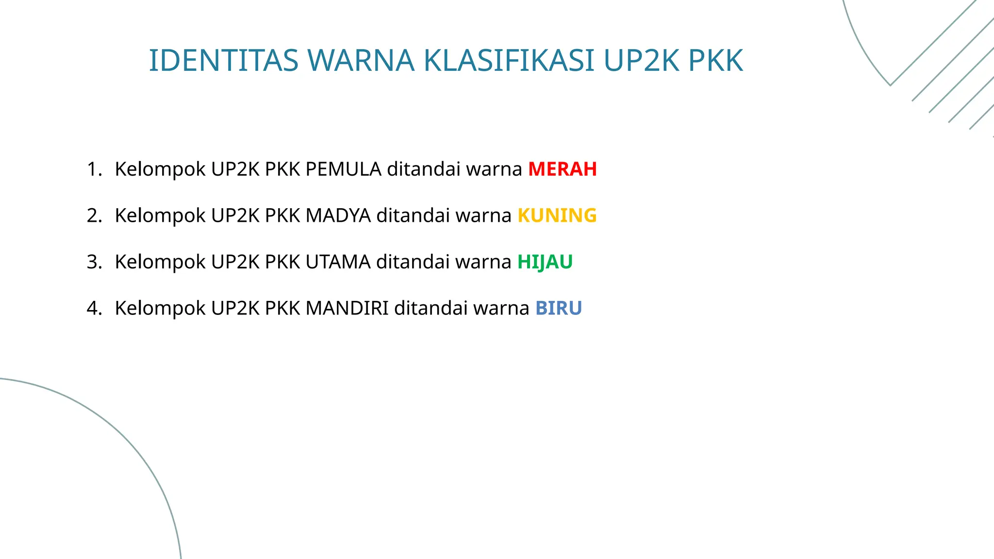 FORMAT DATA KEGIATAN PKK,SOSIALISASI,UP2K PKK | PPTX