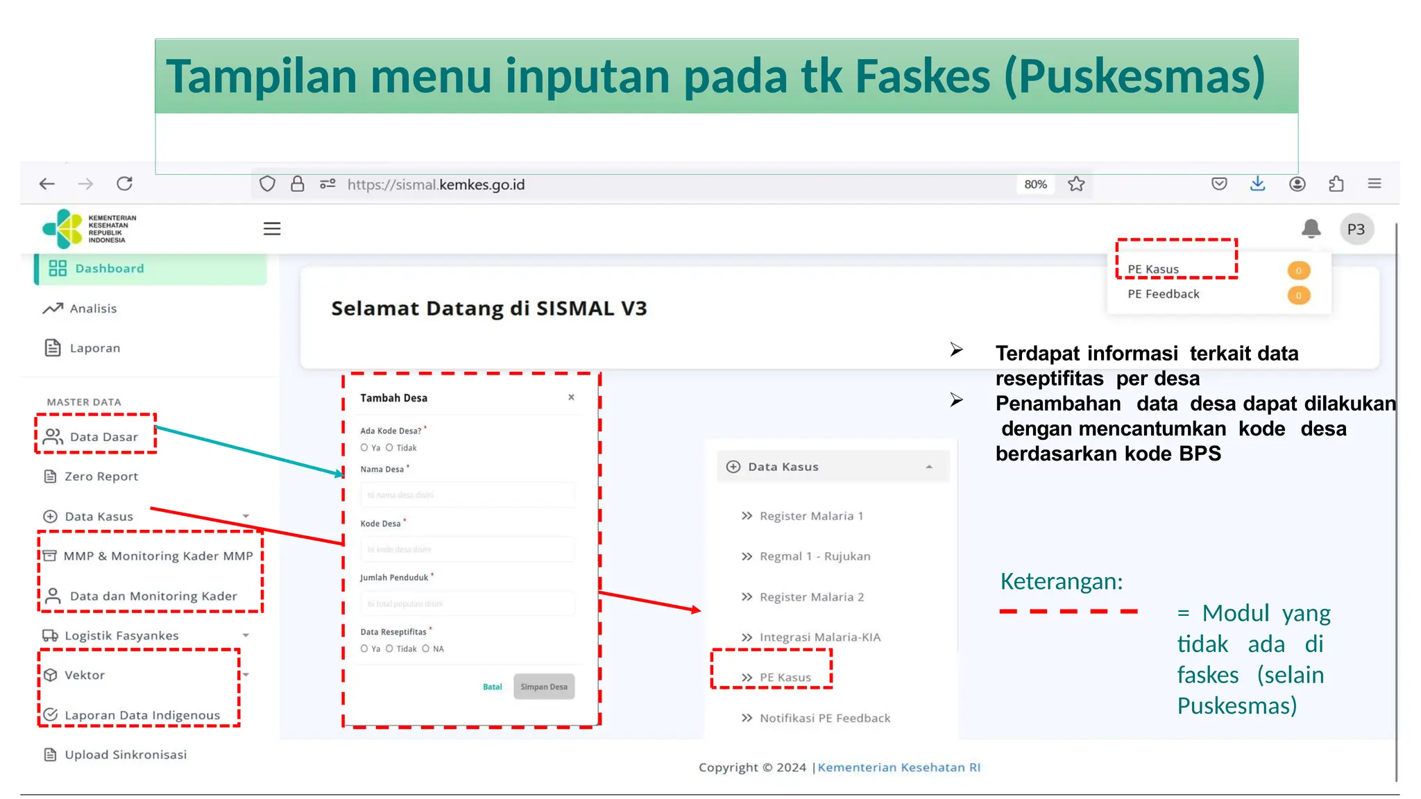 Sosialisasi Update Sistem Informasi dan Surveilans Malaria (SISMAL ...