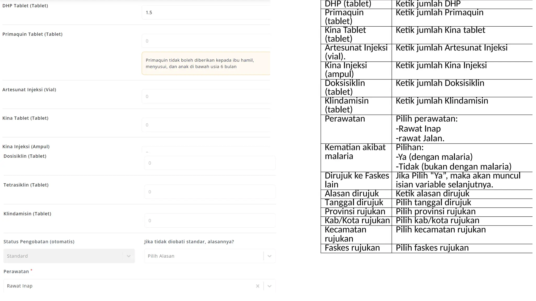 Sosialisasi Update Sistem Informasi dan Surveilans Malaria (SISMAL ...