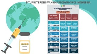 Sosialisasi Vaksin Anak.pptx