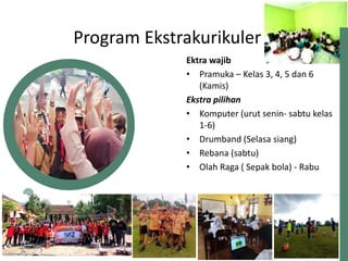 SOSIALISASI VISI,MISI DAN PROGRAM SDN MLILIR 02 TP 23-24.pptx
