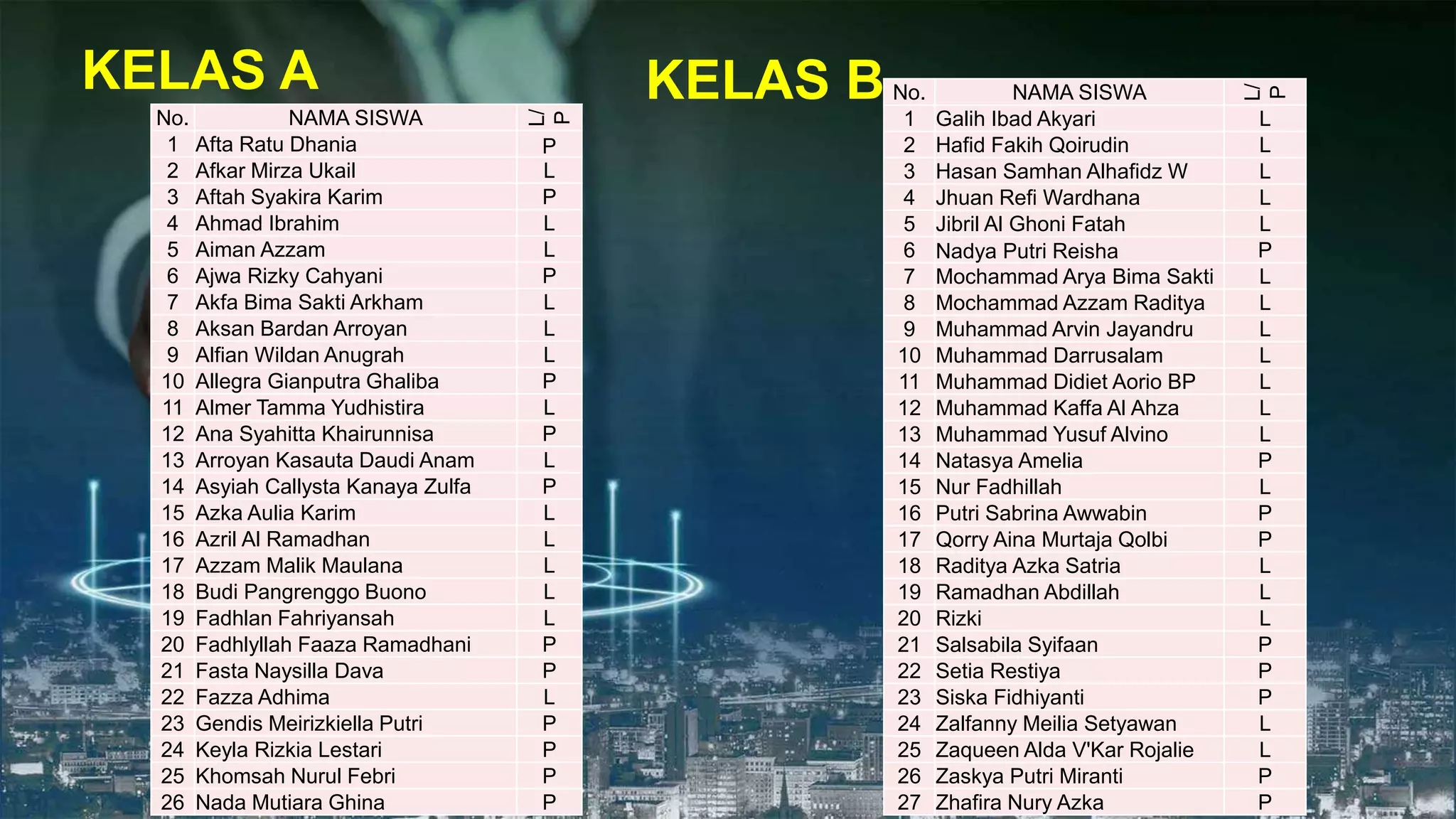 SOSIALISASI WALMUR AWAL.pptx
