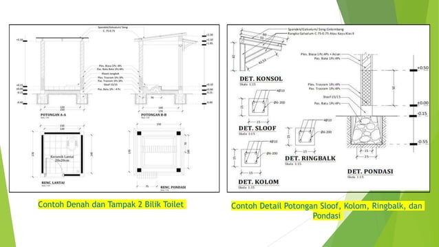 SOSIALISSI DAK SANITASI blora 2 (1).pptx