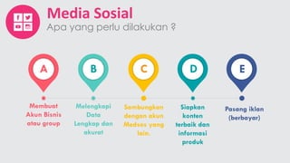 Media Digital Untuk Pelayanan Informasi Masyarakat | PDF