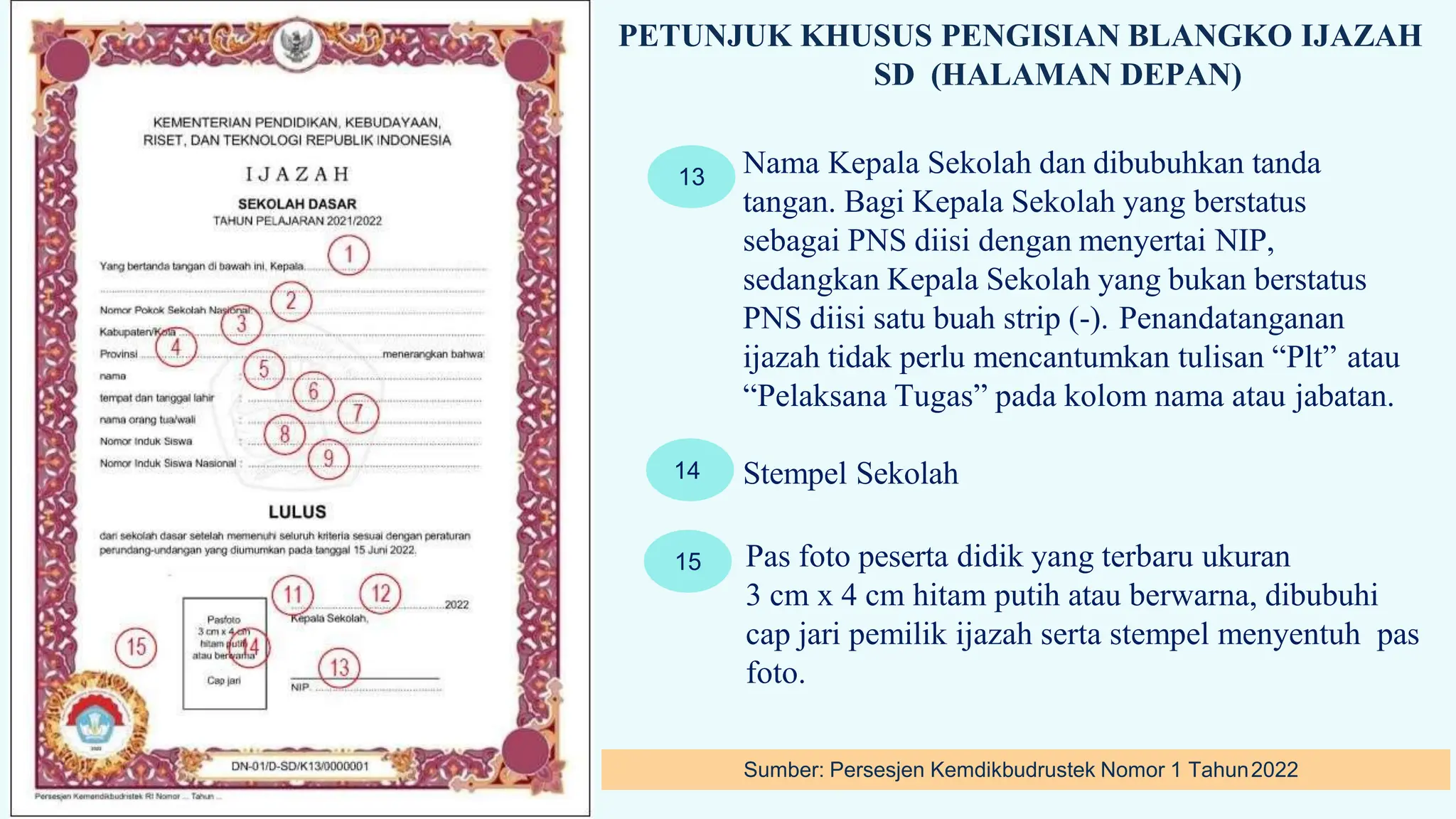 sosialisasi penulisan blangko ijazah sd tahun 2021/2022.pptx