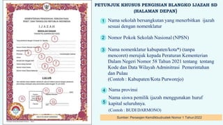 sosialisasi penulisan blangko ijazah sd tahun 2021/2022.pptx