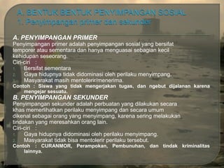 Sosiologi penyimpangan sosial | PPT