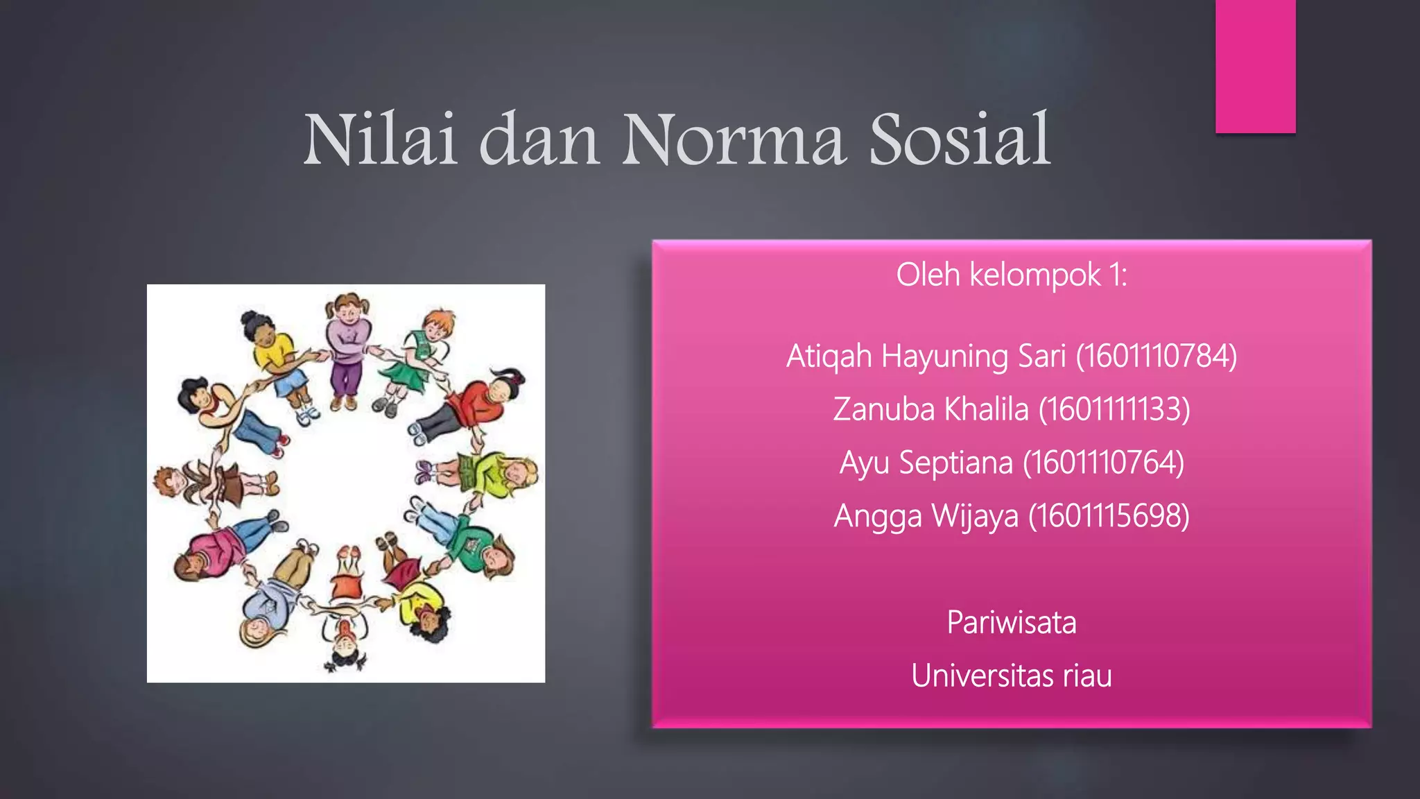 Nilai dan Norma Sosial | PPT