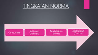 Nilai dan Norma Sosial | PPTX