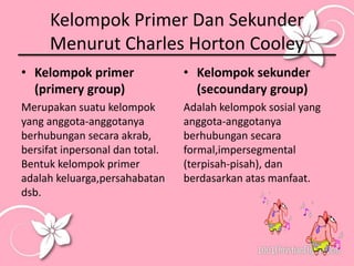 Sosiologi klasifikasi kelompok sosial dalam masyarakat | PPTX