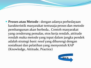 Sosiologi Pembangunan Materi 1.pptx