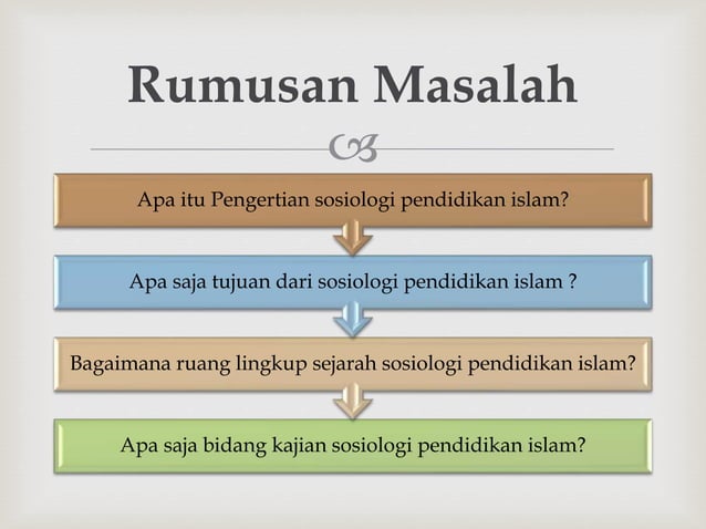 SOSIOLOGI PENDIDIKAN ISLAM.pptx