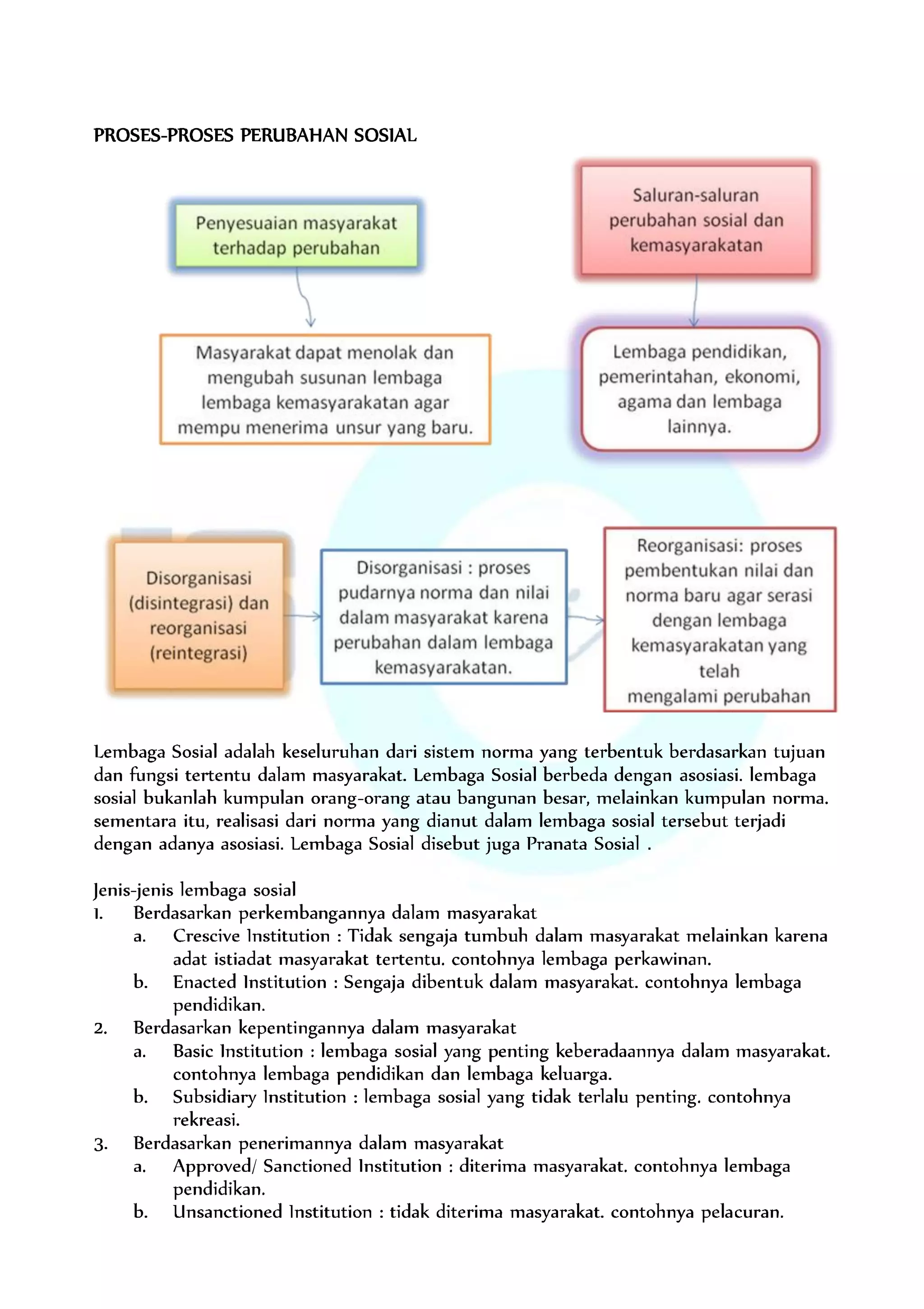 perubahan sosial | PDF