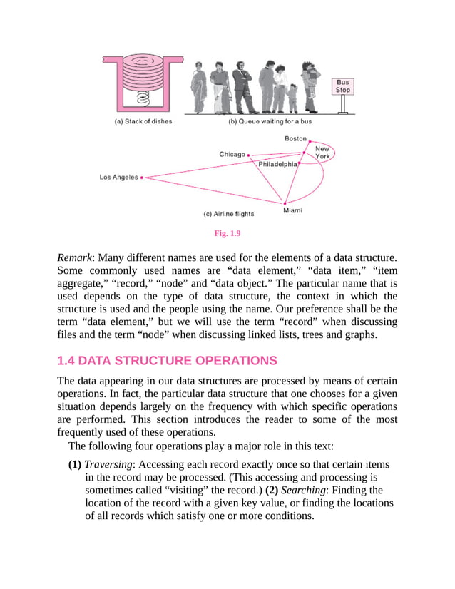 (SOS) Lipschutz, Seymour - Data Structures-McGraw Hill Education (2014 ...