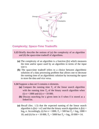 (SOS) Lipschutz, Seymour - Data Structures-McGraw Hill Education (2014).pdf | Programming ...