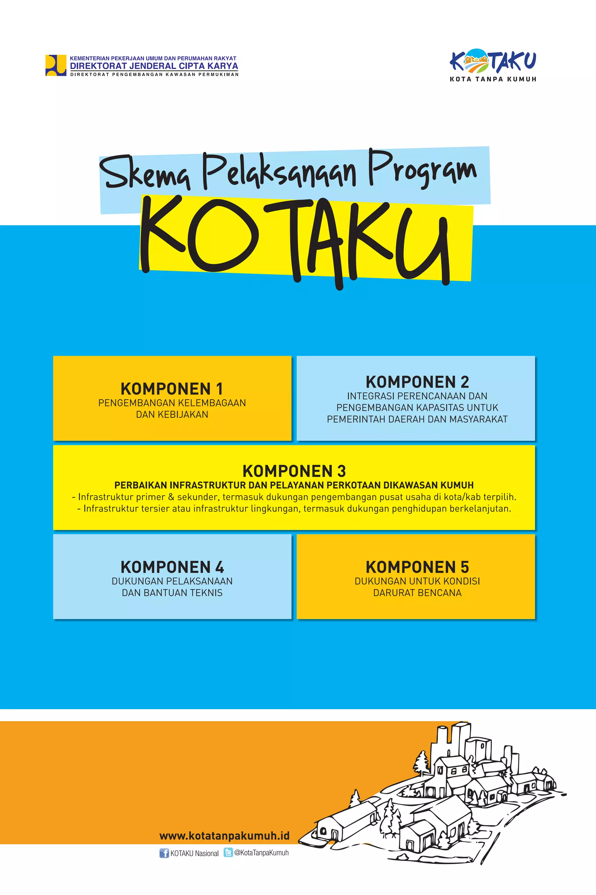 Sosnas poster kotaku | PDF