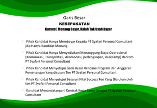 Sosok pilihan | PPT