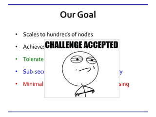 Discretized Stream - Fault-Tolerant Streaming Computation at Scale - SOSP | PPTX | Databases ...