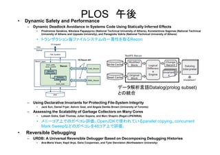 ACM SOSP11 & SOCC11 & PLOS11 Report | PPT