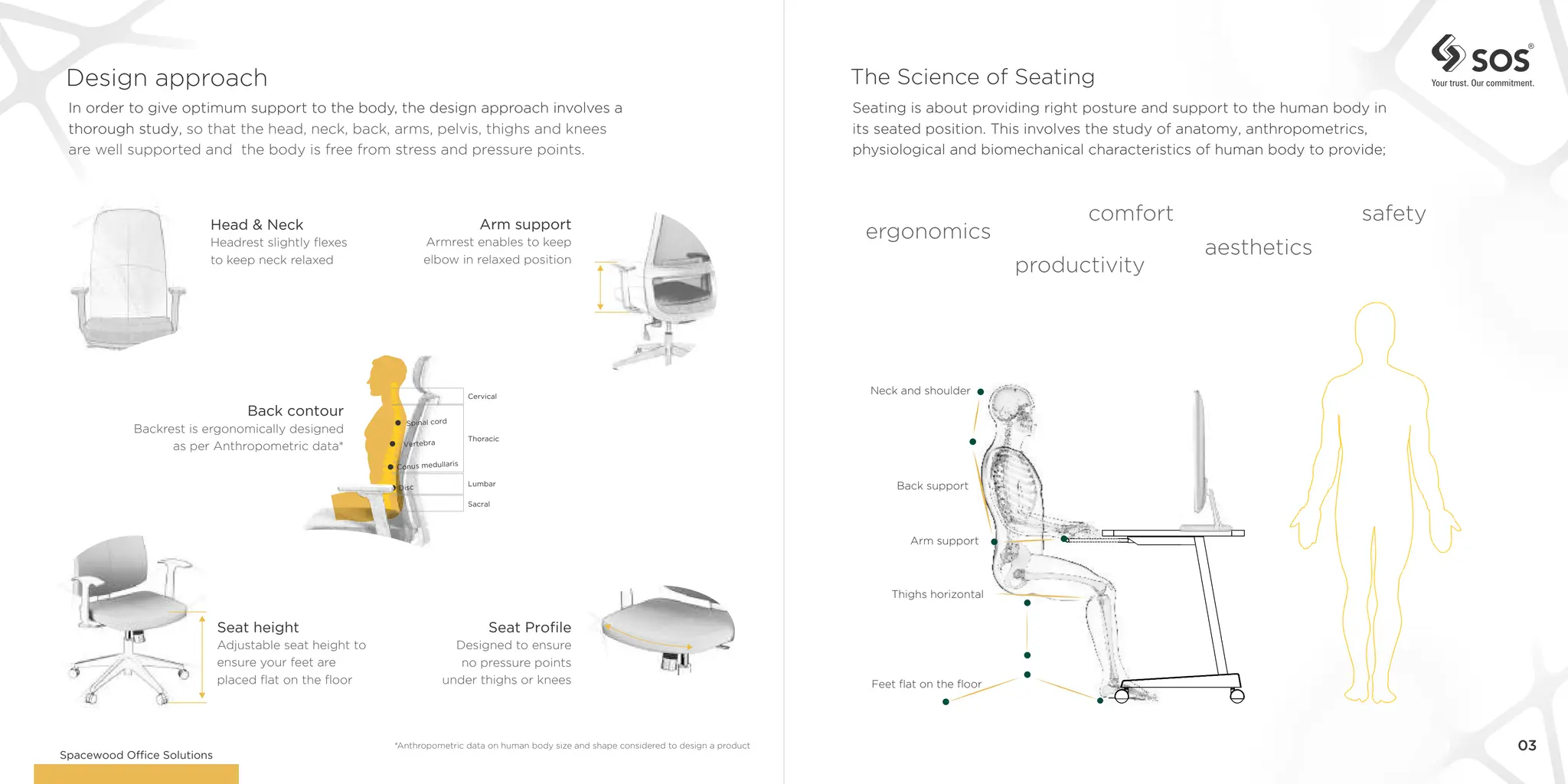 modular office furniture | PDF