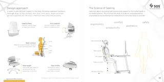 modular office furniture | PDF