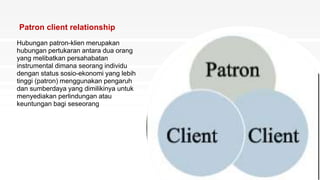 SOSPER Kelompok 2.pptx