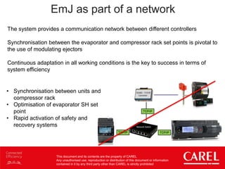 Sustainability of transcritical CO2 in warm climates | PPT