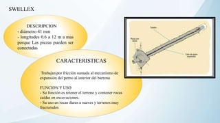 SOSTENIMIENTO ACTIVO.pptx