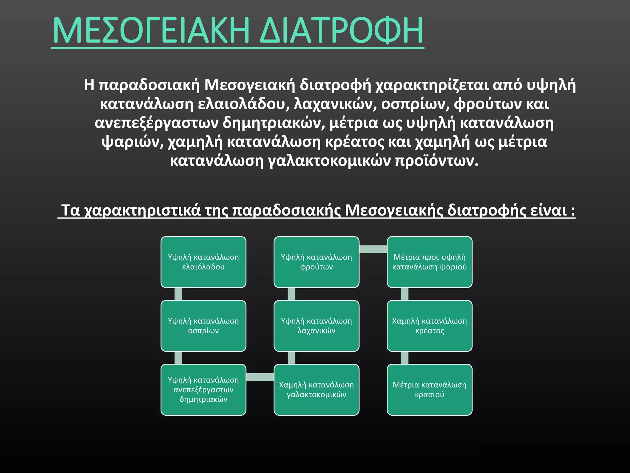 ΣΩΣΤΗ ΔΙΑΤΡΟΦΗ | PPTX