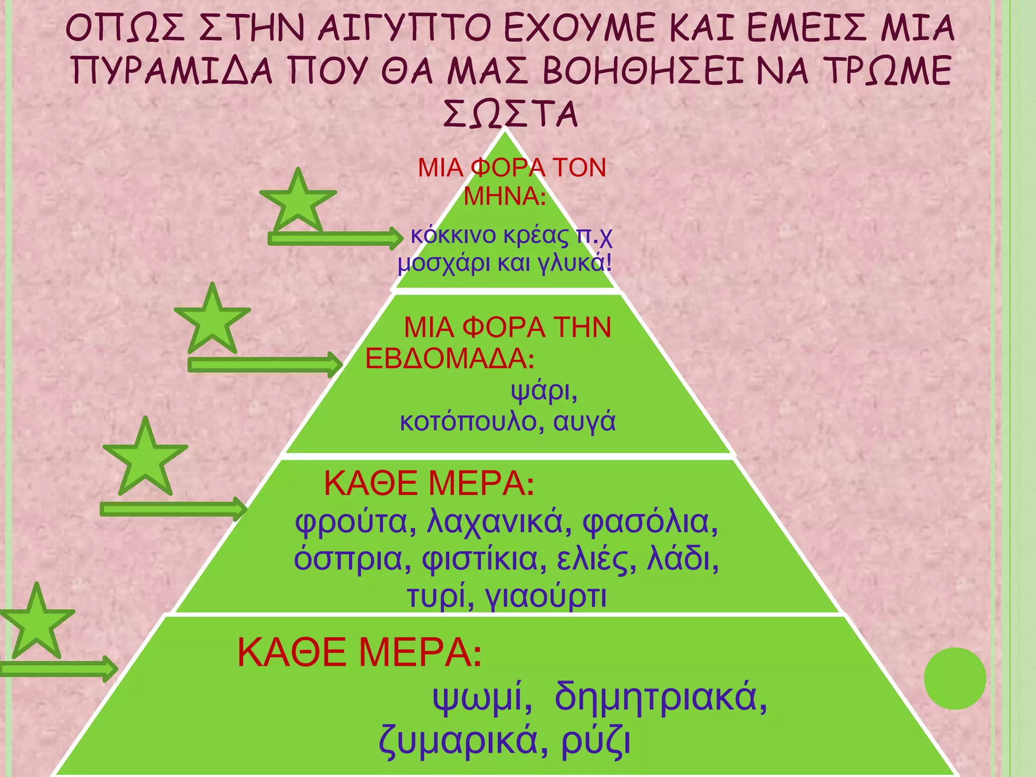 Sosti diatrofi nipion | PPT