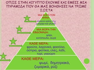 Sosti diatrofi nipion | PPT