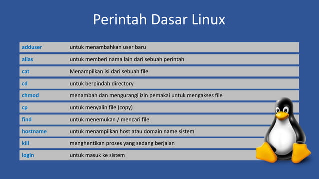 So struktur dan perintah dasar | PPT