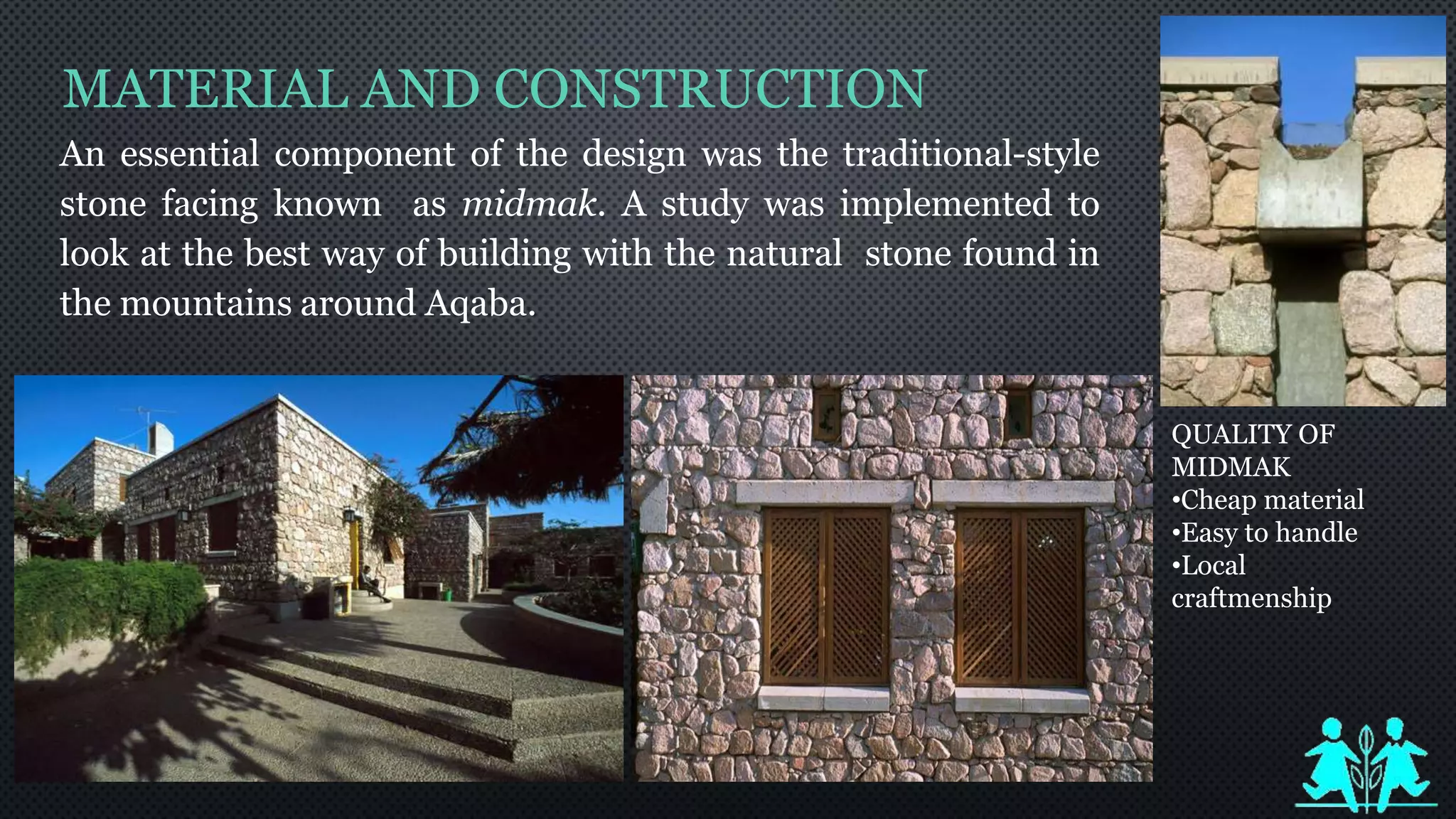 SOS VILLAGE JORDAN | PPTX