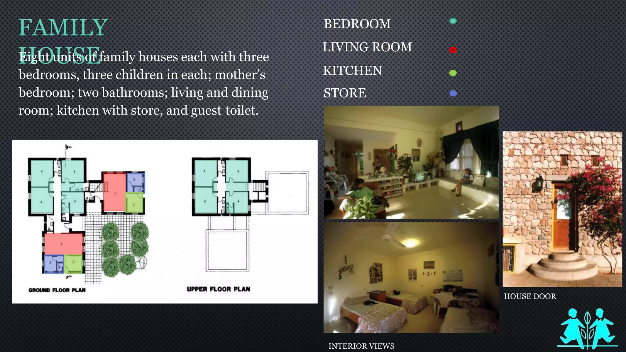 SOS VILLAGE JORDAN | PPTX