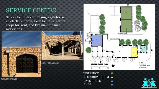 SOS VILLAGE JORDAN | PPTX
