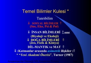 Sosyal bilimlerde yöntem | PPT