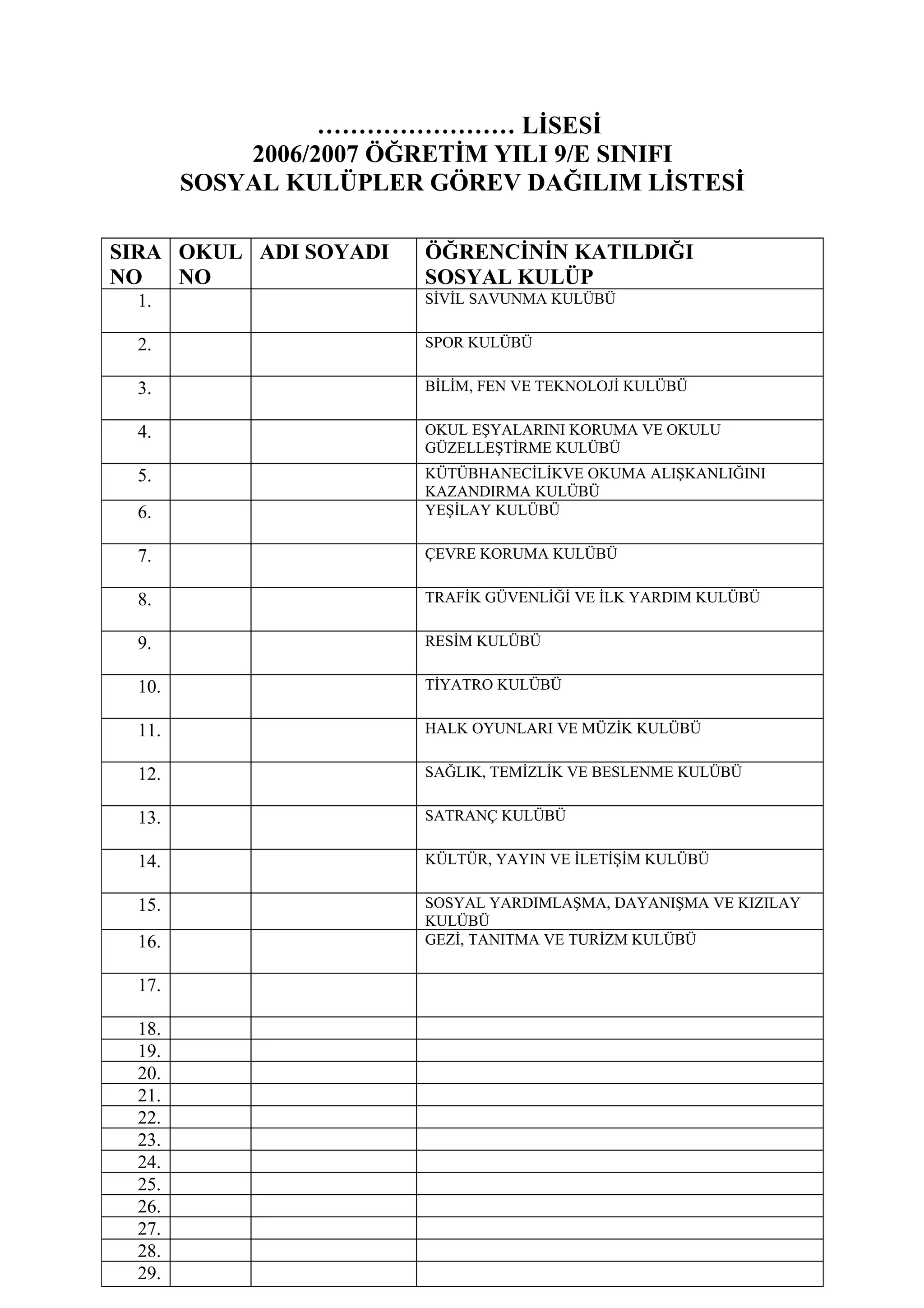 Sosyal KulüPler GöRev DağIlim Listesi | DOC