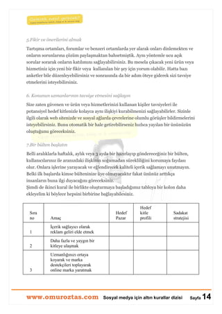 Sosyal medya için 10 altın kural | PDF