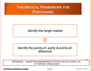 Sosyo - A carbonated Drink | PPTX